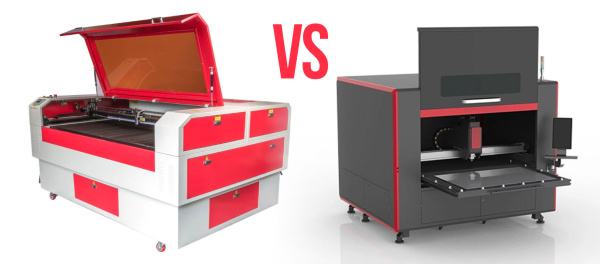 CO2 Laser Cutters UK | Desktop & Professional Laser Cutting Machines ...